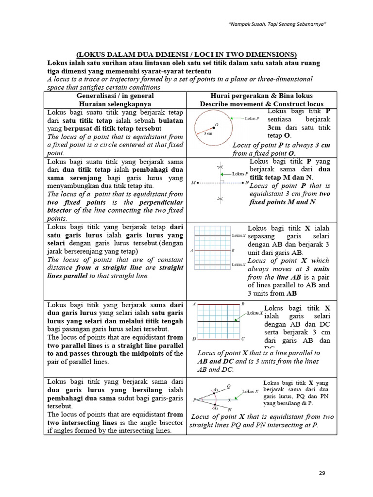 Mathematics - Matematik F3 - Lokus Dalam Dua Dimensi - 2023 | PDF