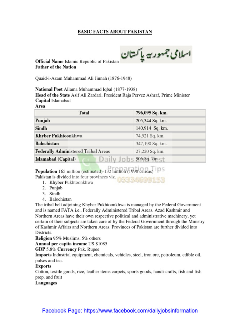 Basic Facts About Pakistan | PDF | Pakistan