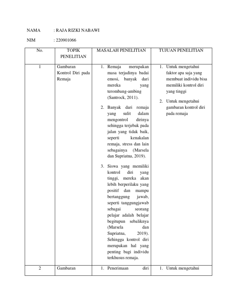Uts Metopen Raja Rizki Nabawi | PDF | Kesehatan Holistik