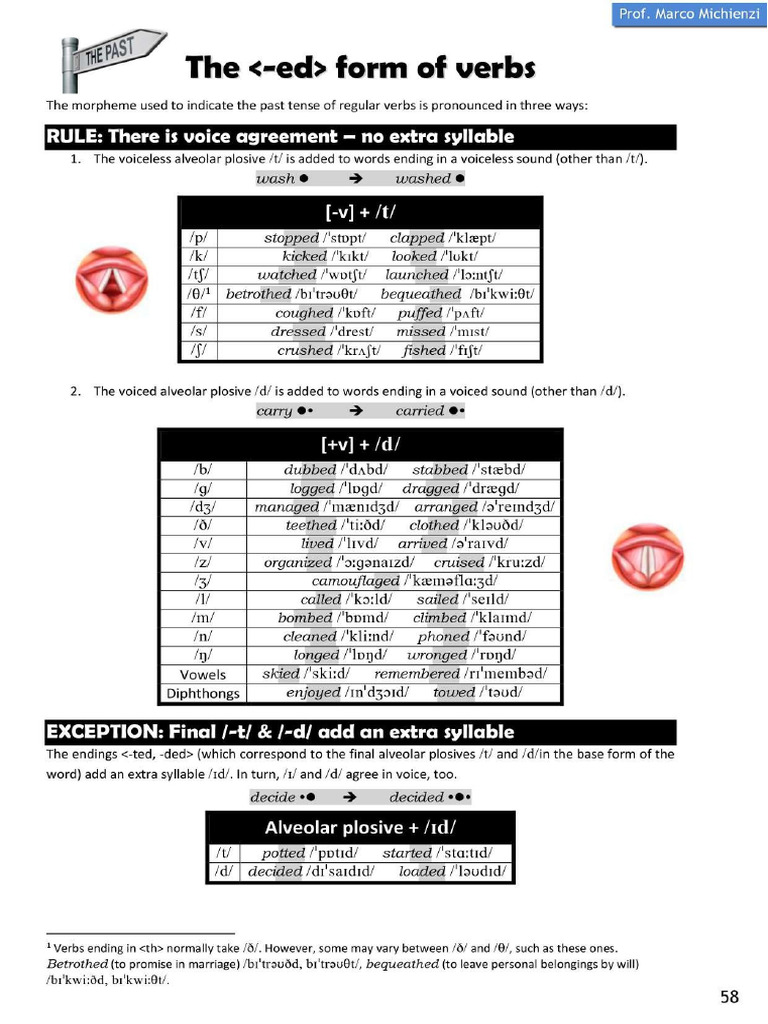 ed Endings.pdf_20240324_072047_0000 | PDF