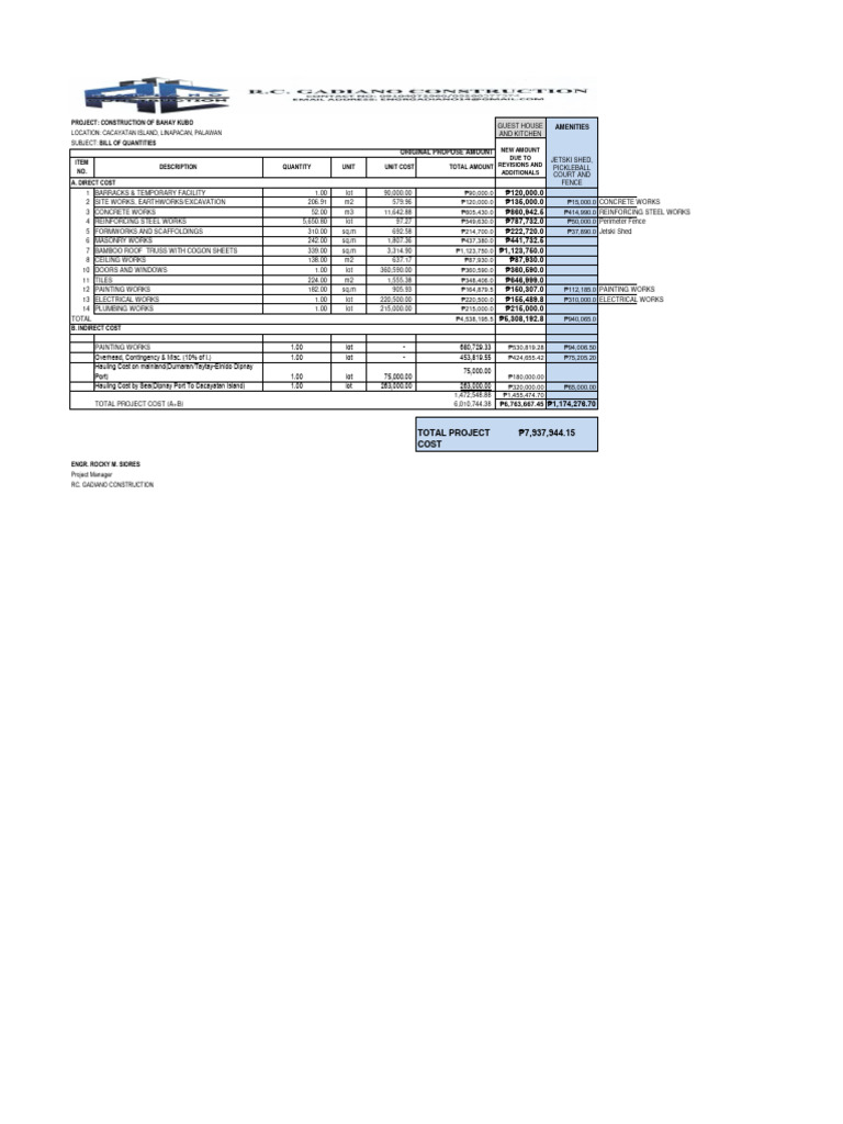 Final Summary BOQ | PDF | Building Engineering | Structural Engineering