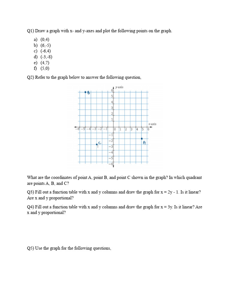 Coordinate Plane | PDF
