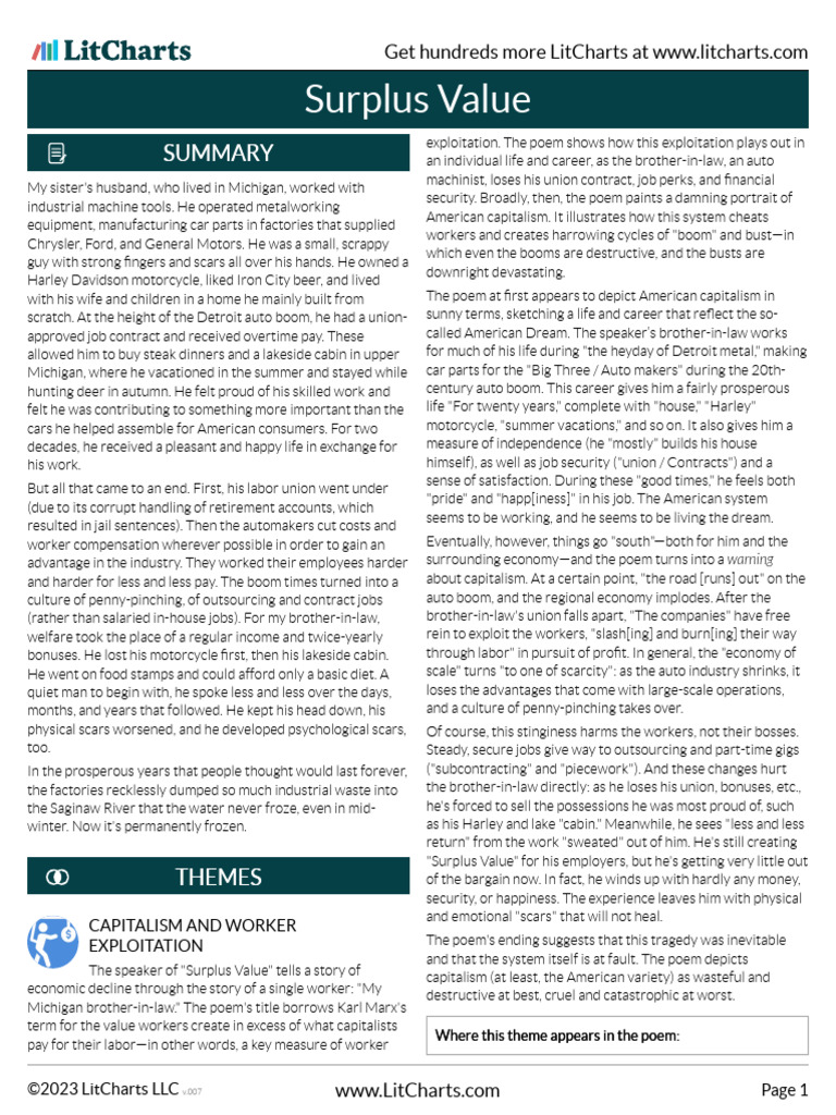 LitCharts Surplus Value | PDF