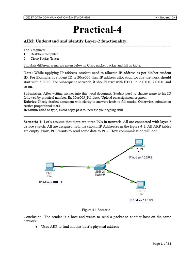 2021 22 3sem Ce257 Dcn Practical 4 Journal Pdf Computer Network Network Switch