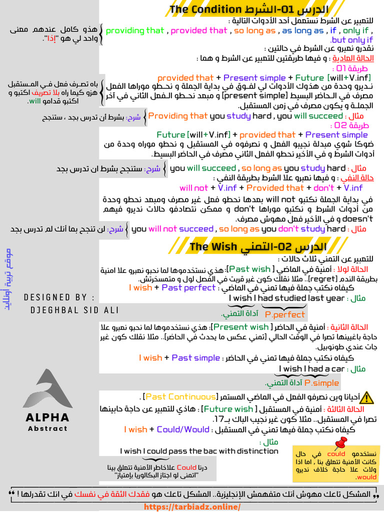 English 1 | PDF