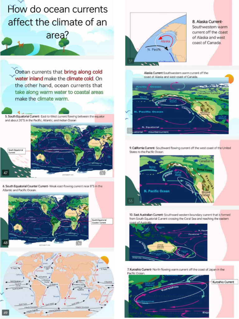 Ocean Currents Print | PDF