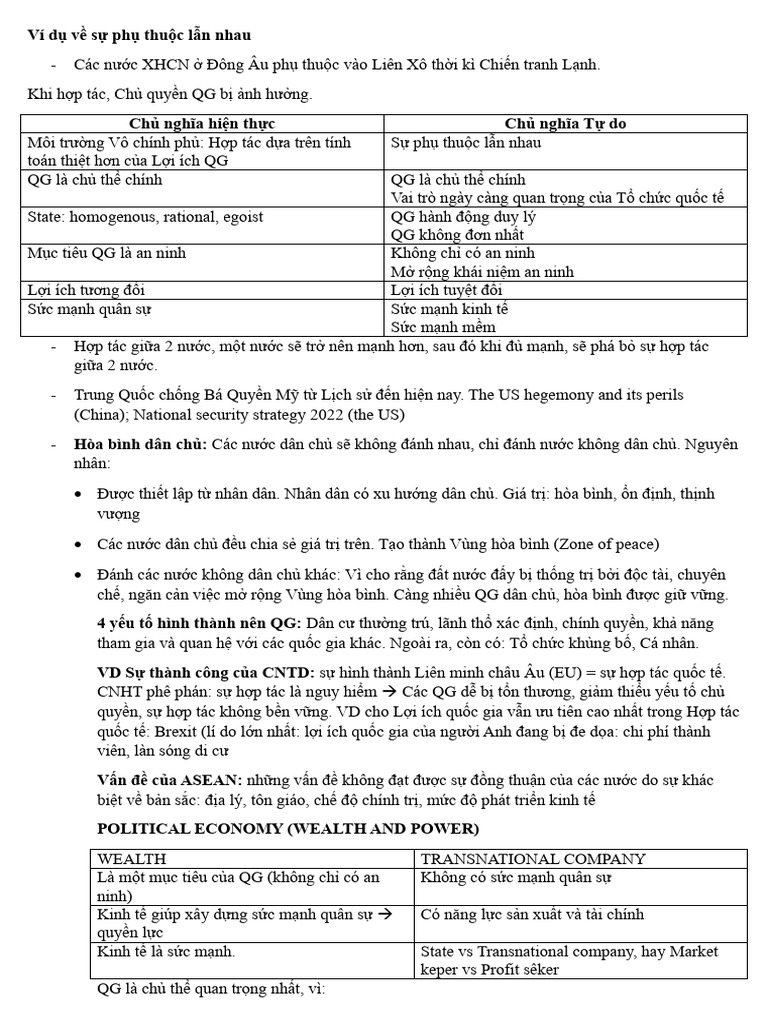 Bai 8 (Chu Nghia Tu Do TT) | PDF