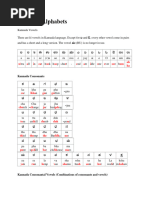 Odia Alphabet and Vowel Guide | PDF