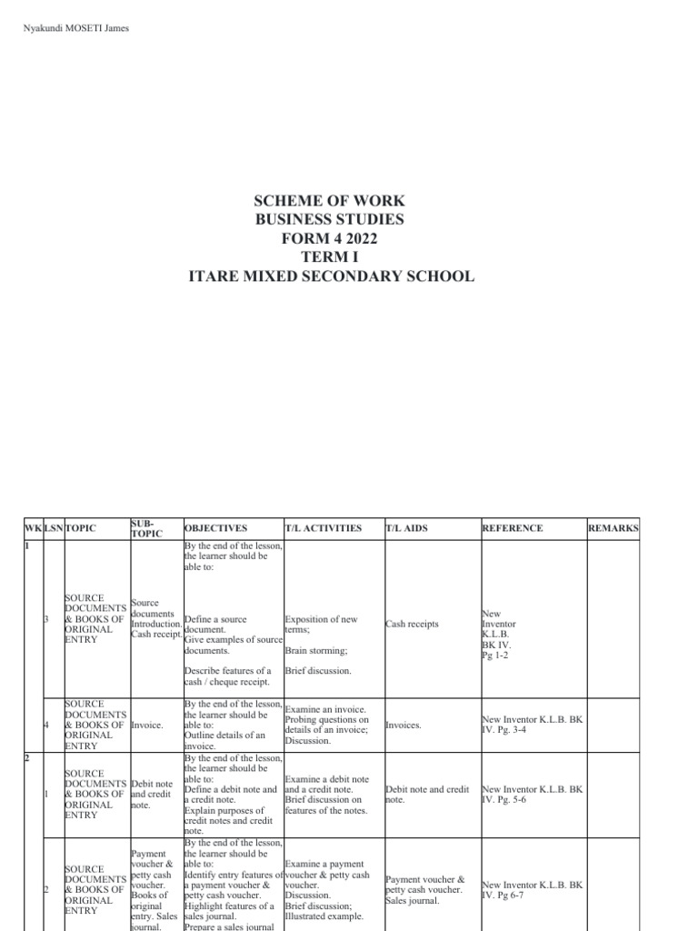 Business Studies Scheme of Work Form 4 | PDF | Payments | Cash
