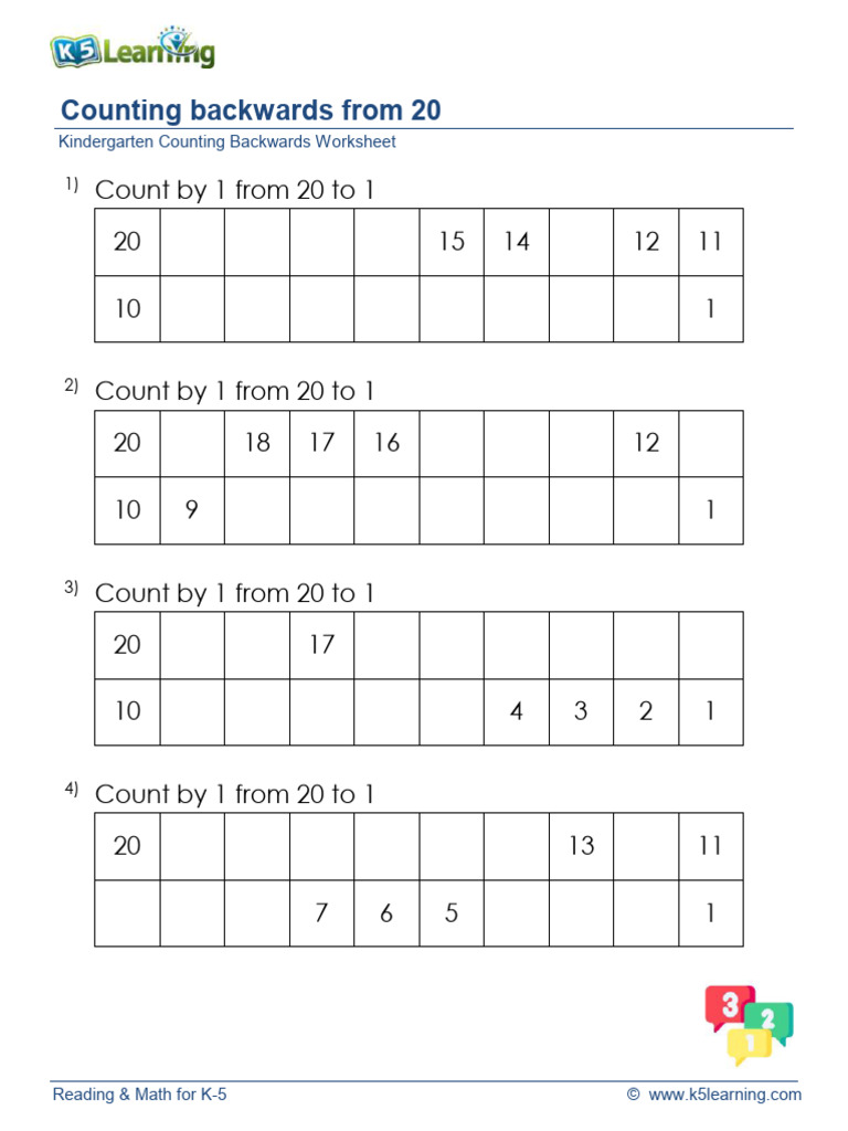 Kindergarten Counting Backwards Worksheet | PDF