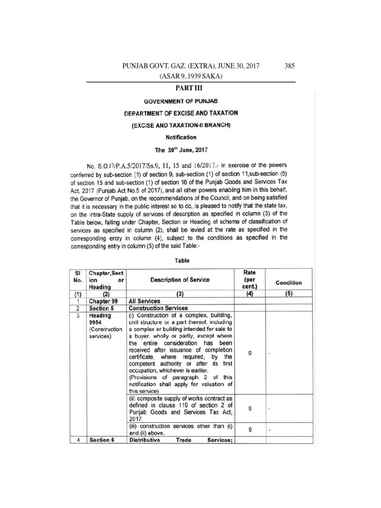 Punjab Government Gazette - June 2017 | PDF | Sports & Recreation ...