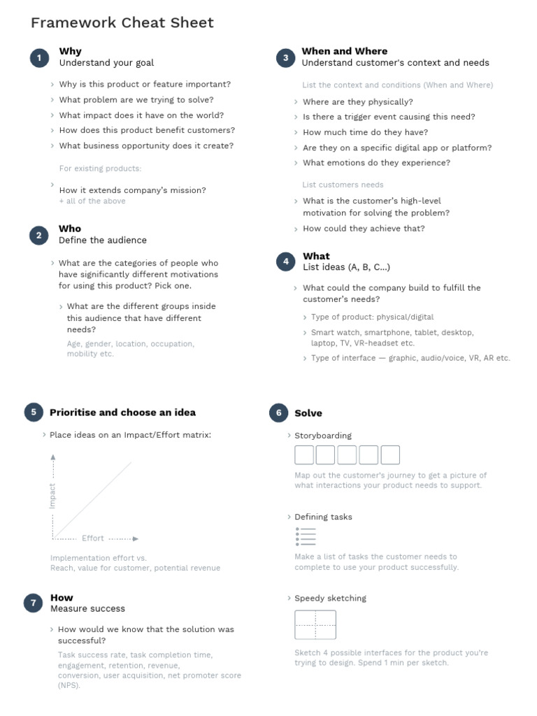 Framework Cheat Sheet | PDF | Augmented Reality | Cyberspace