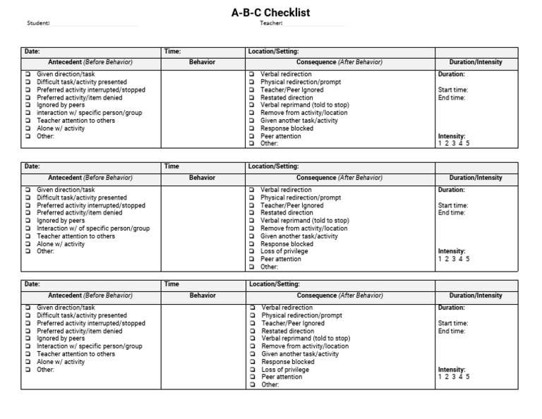 BX3 ABC Checklist 1 | PDF | Behavioural Sciences | Psychological Concepts