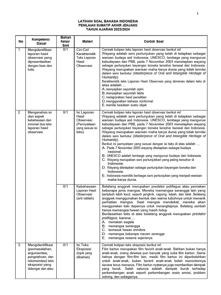 Latihan Soal Psaj 2024 | PDF
