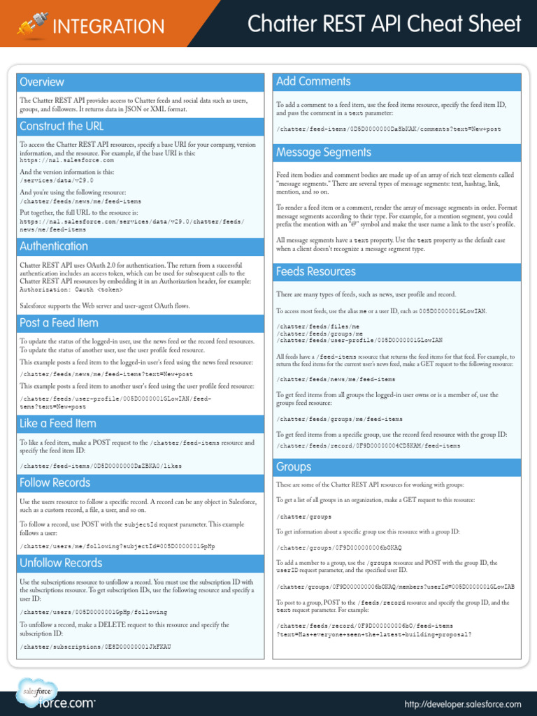 Chatter REST API Cheatsheet | PDF | Uniform Resource Identifier ... Chatter REST API Cheatsheet | PDF | Uniform Resource Identifier ...
