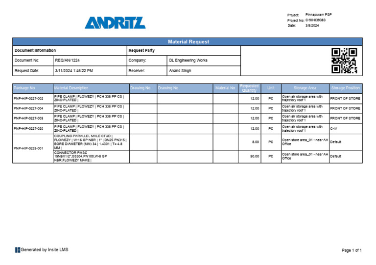 LP PMSC Indent | PDF