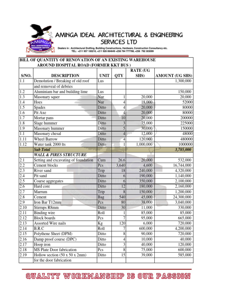 Bill of Quantity For Renovation of Former KKT Bus Terminal | PDF