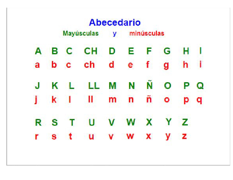 Abecedario (Mayusculas y Minusculas) | PDF