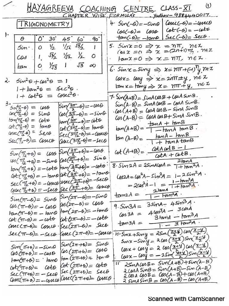 Class 11 - Chapter Wise - Formulas | PDF Class 11 - Chapter Wise - Formulas | PDF