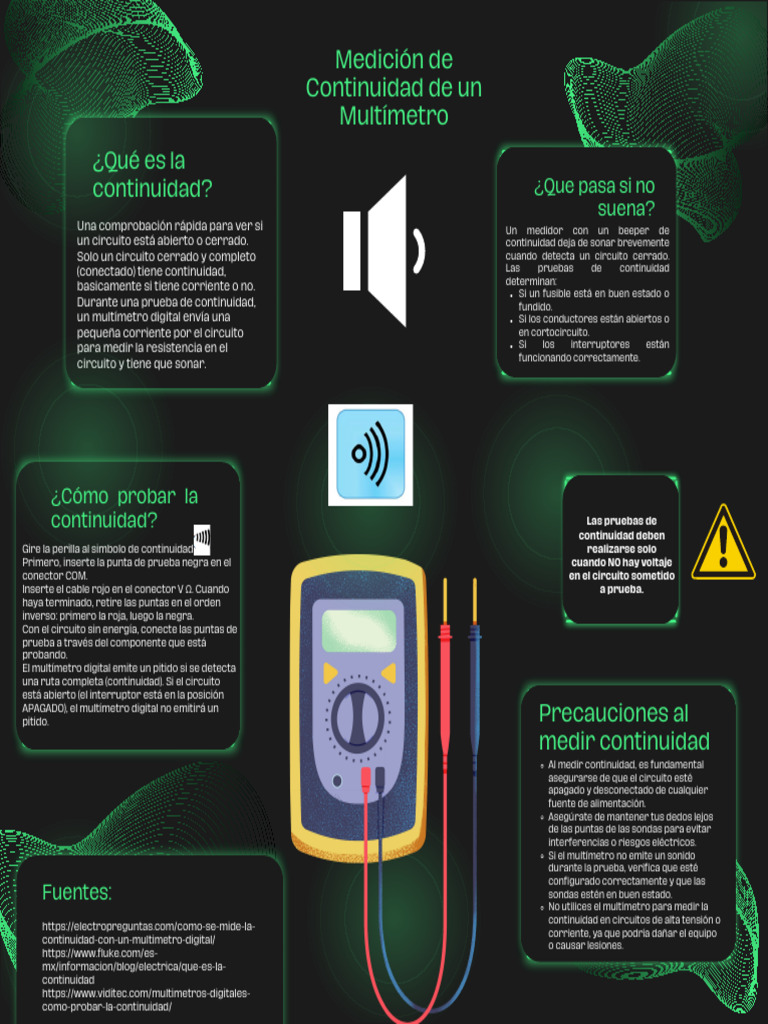 Símbolo de Continuidad en Multímetro | PDF | Red eléctrica | Ingeniería ...