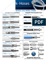 Ivoclar Blueline Mould Chart | PDF