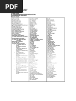 List of Bombastic Words | PDF