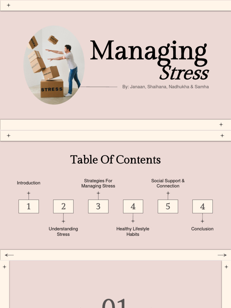 Managing Stress Group Presentation Office Administration | PDF | Stress ...