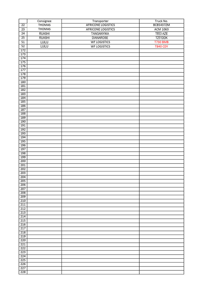 Rapport Sakania 24-01-2024 | PDF