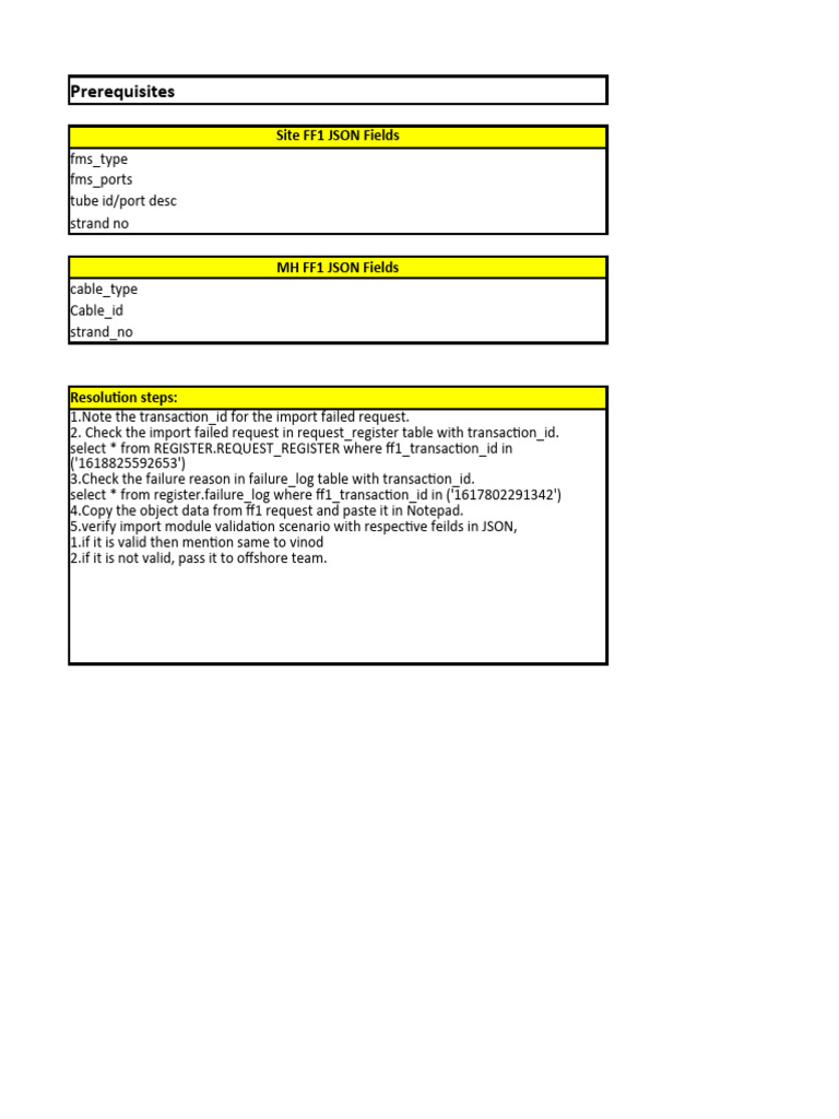 AOGIS Import Validations Failure Messages | PDF | Computing | Computer Engineering