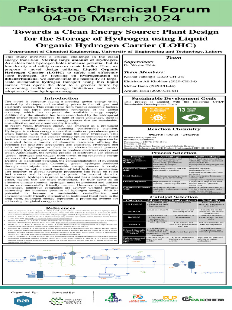 Poster - Group 15 | PDF | Hydrogen | Hydrogen Economy