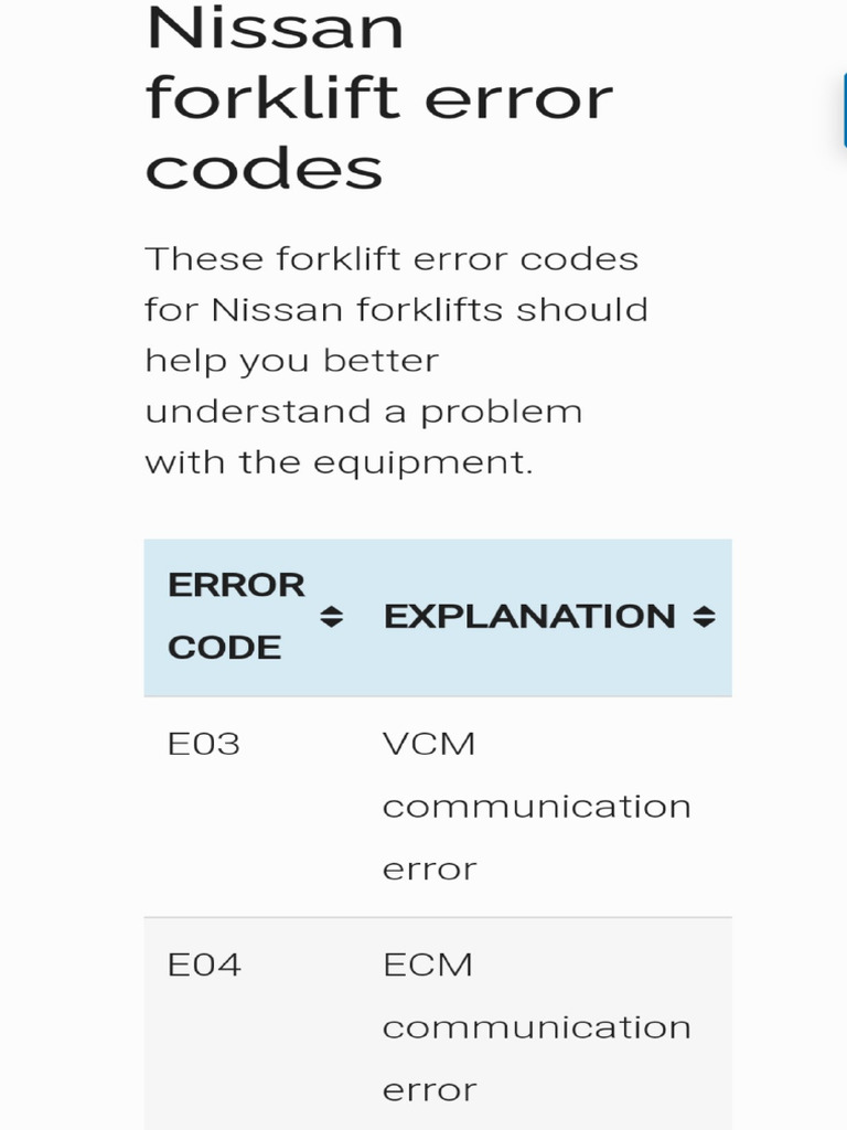 Nissan Forklift Troubleshooting Codes | PDF