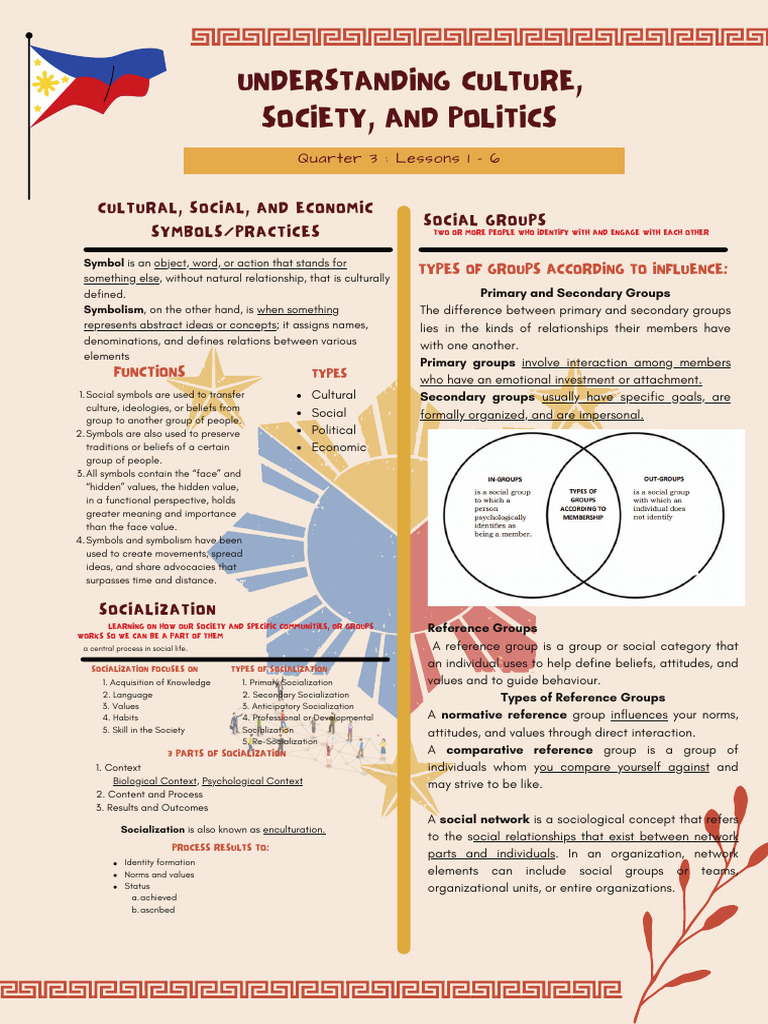Ucsp Peta | PDF | Science & Mathematics
