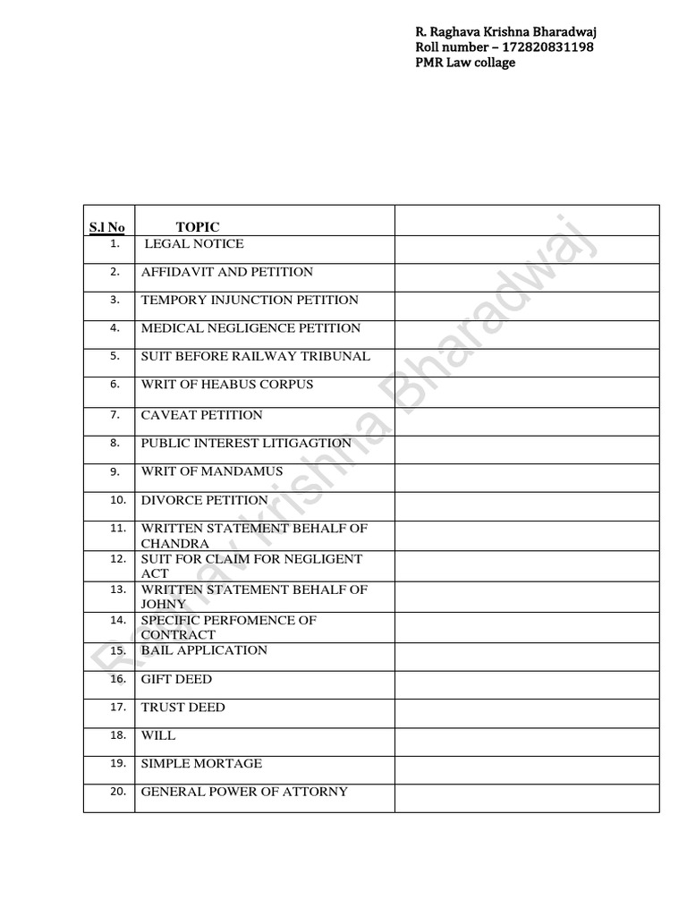 Printed Soft Drafting and Pleading 1 PDF | PDF