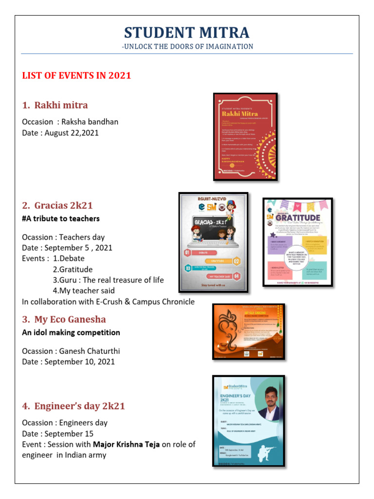 SM N17 Batch Events | PDF | Hindu Worship