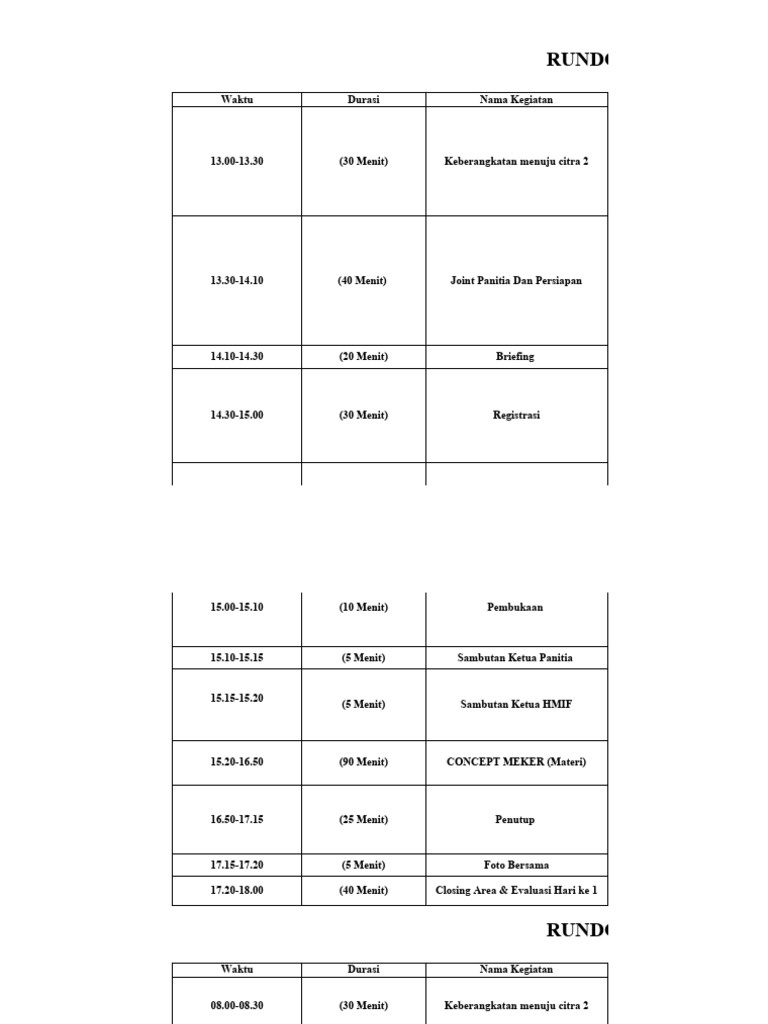 Rundown Teknis Perkap | PDF
