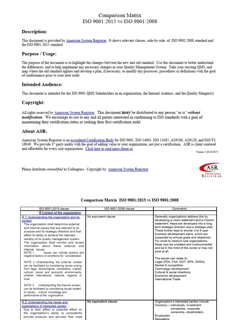 ISO 9001 2015 2008 Correlation Matrix From ASR Registrar | Download Free PDF | Iso 9000 ...
