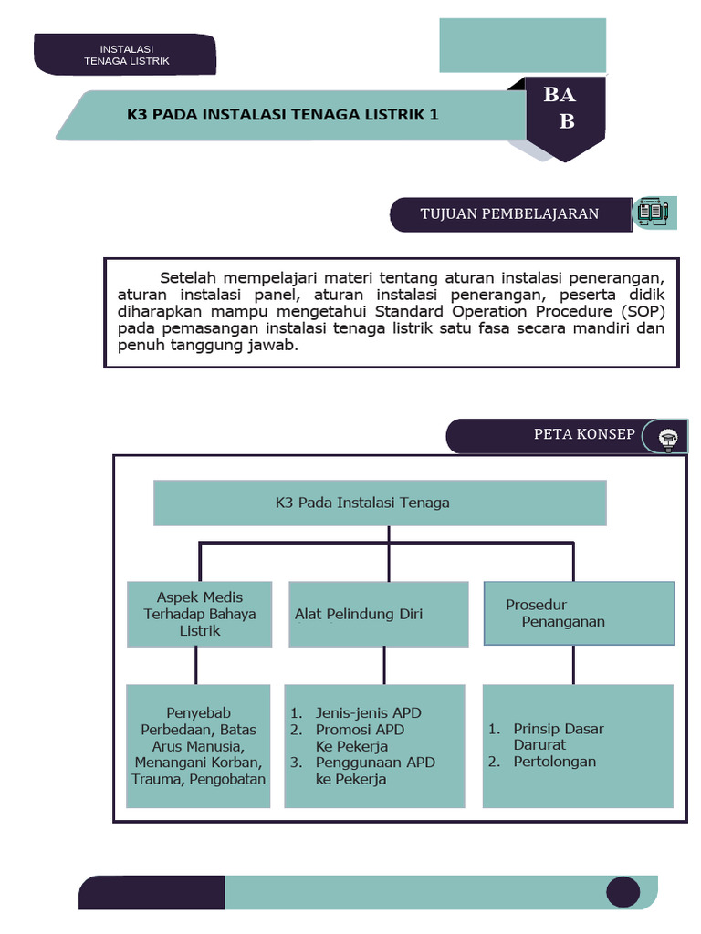 Materi K3 Itl | PDF