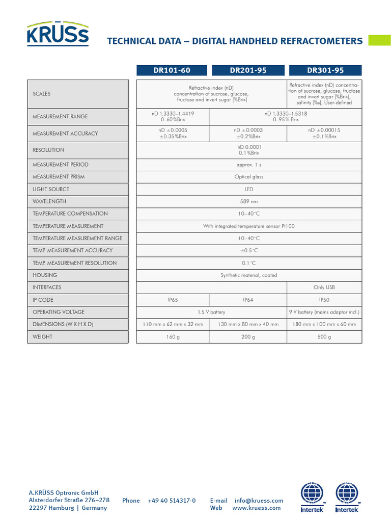 DB Ref Technical-data-Digital-handheld-refractometers en 5.4.1 | PDF | Sucrose | Optics
