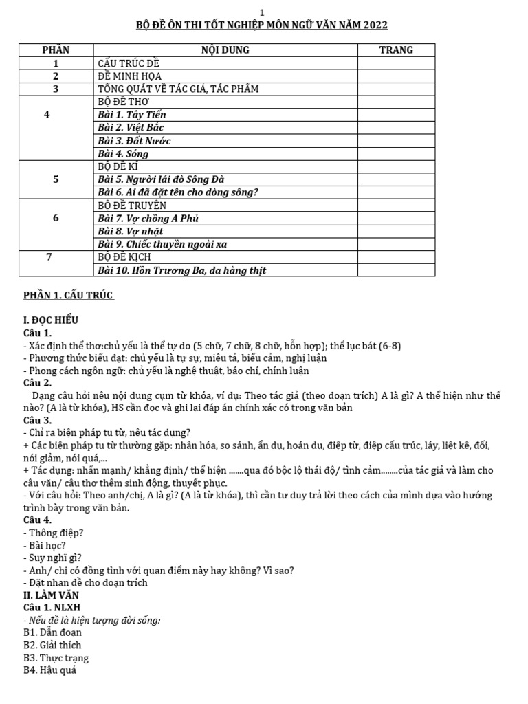 Giáo Viên- Bộ Đề Ôn Thi Tn 2022 | PDF