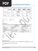 Learning Disabilities-Checklist (Example) | PDF | Word | Learning ...