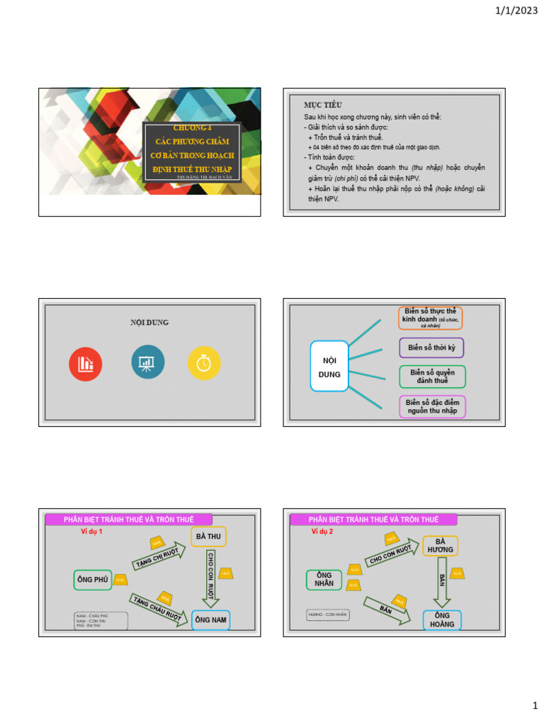 HDT - CH4 - Cac Phuong Cham Co Ban Trong Hoach Dinh Thue | PDF