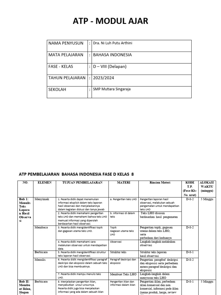 ATP - MODUL AJAR BINDO Kelas VIII | PDF