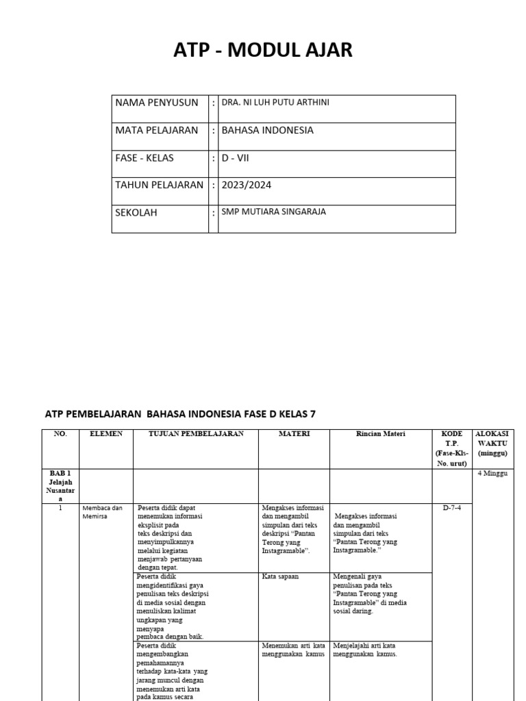 ATP MODUL AJAR BINDO Kelas VII | PDF