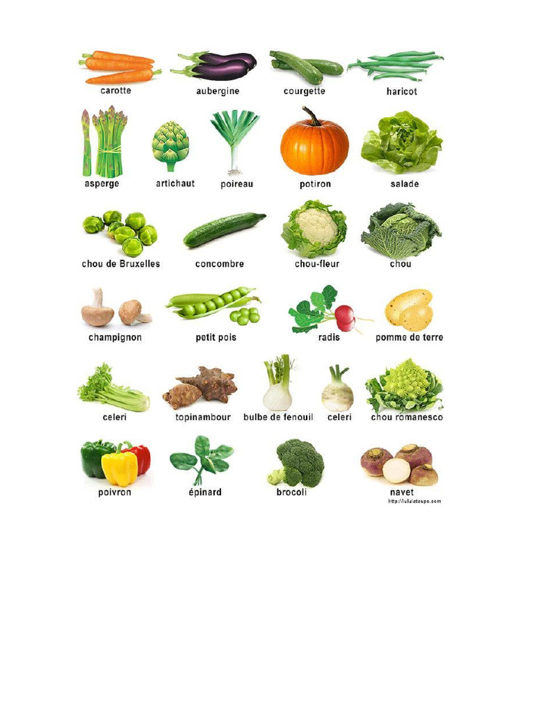 Les Legumes | PDF