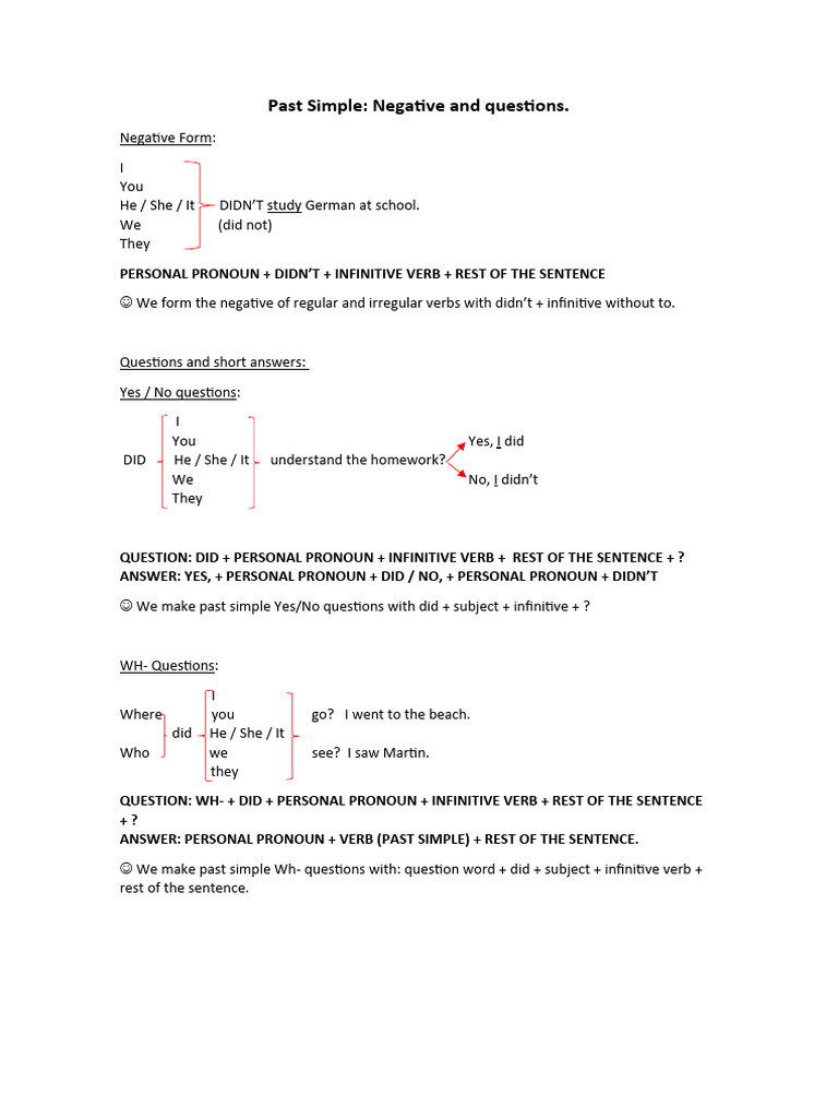 Past Simple Negative and Interrogative Form | PDF