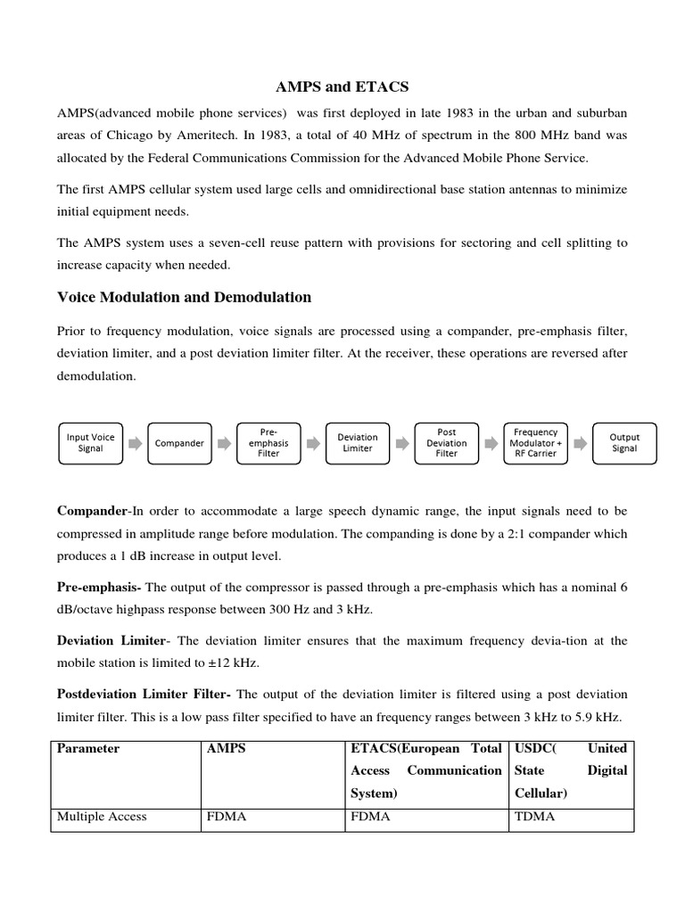 Wireless 1 | PDF | Cellular Network | Frequency Modulation