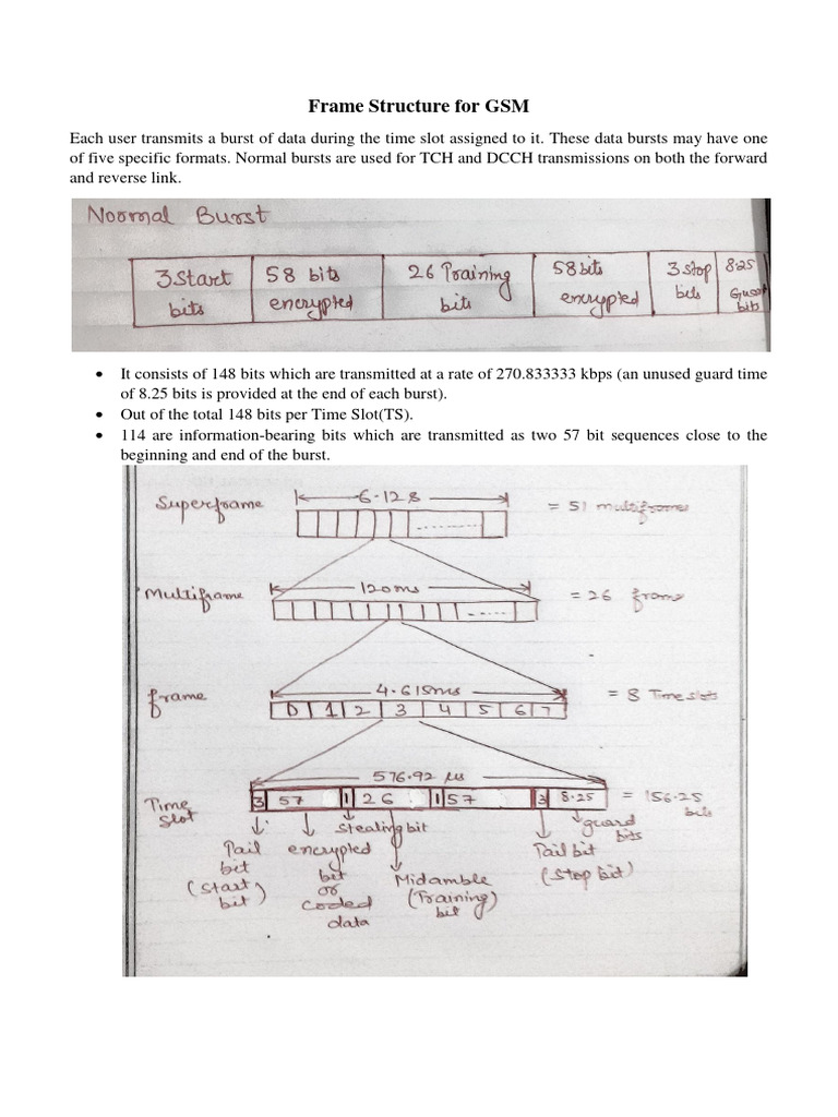 Frame Structure For GSM | PDF