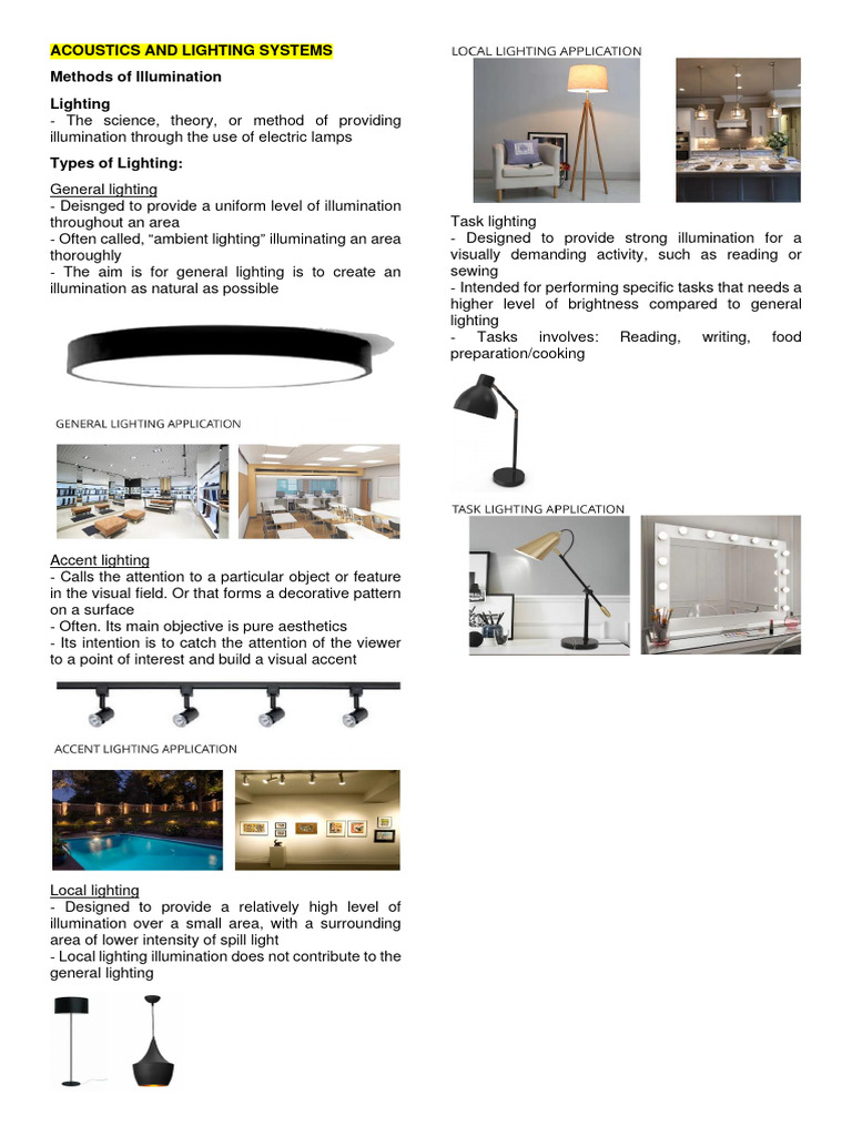 Illumination Methods and Types Explained | PDF | Lighting | Interior Design