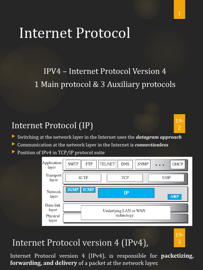 Module - 3 - Internet Protocol - Part 2 | PDF | Internet Protocols | I Pv6