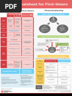 The Planning Act - Master Plan Written Statement 2019 | PDF | Zoning | Apartment